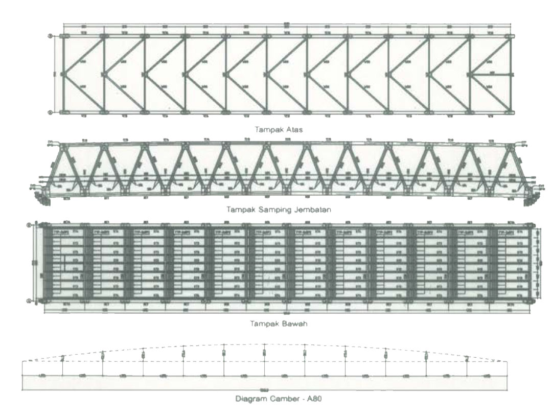 Jembatan Baja (Steel Bridge) - Primari Inrahm Utama